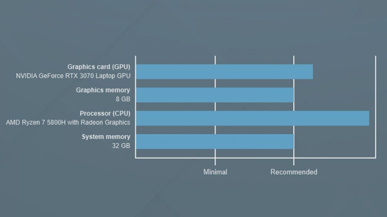 ¿Cómo probar Lumion? Descarga aquí la demo gratuita