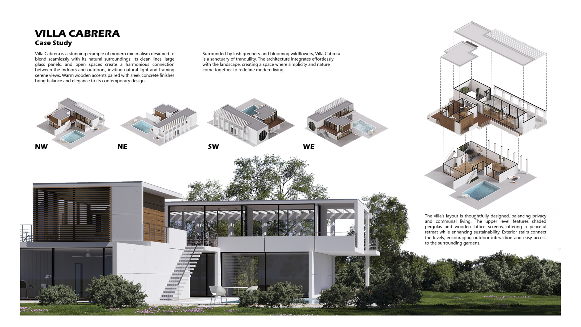 Paneles arquitectura para presentaciones de proyectos